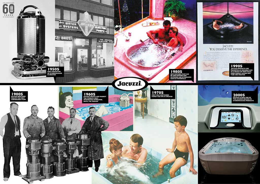 Jacuzzi Through The Years – Hot Tub Village
